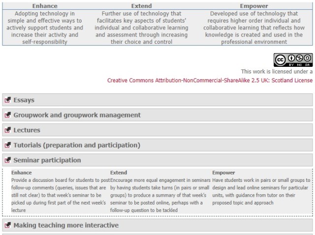 3E Framework | 3E Education